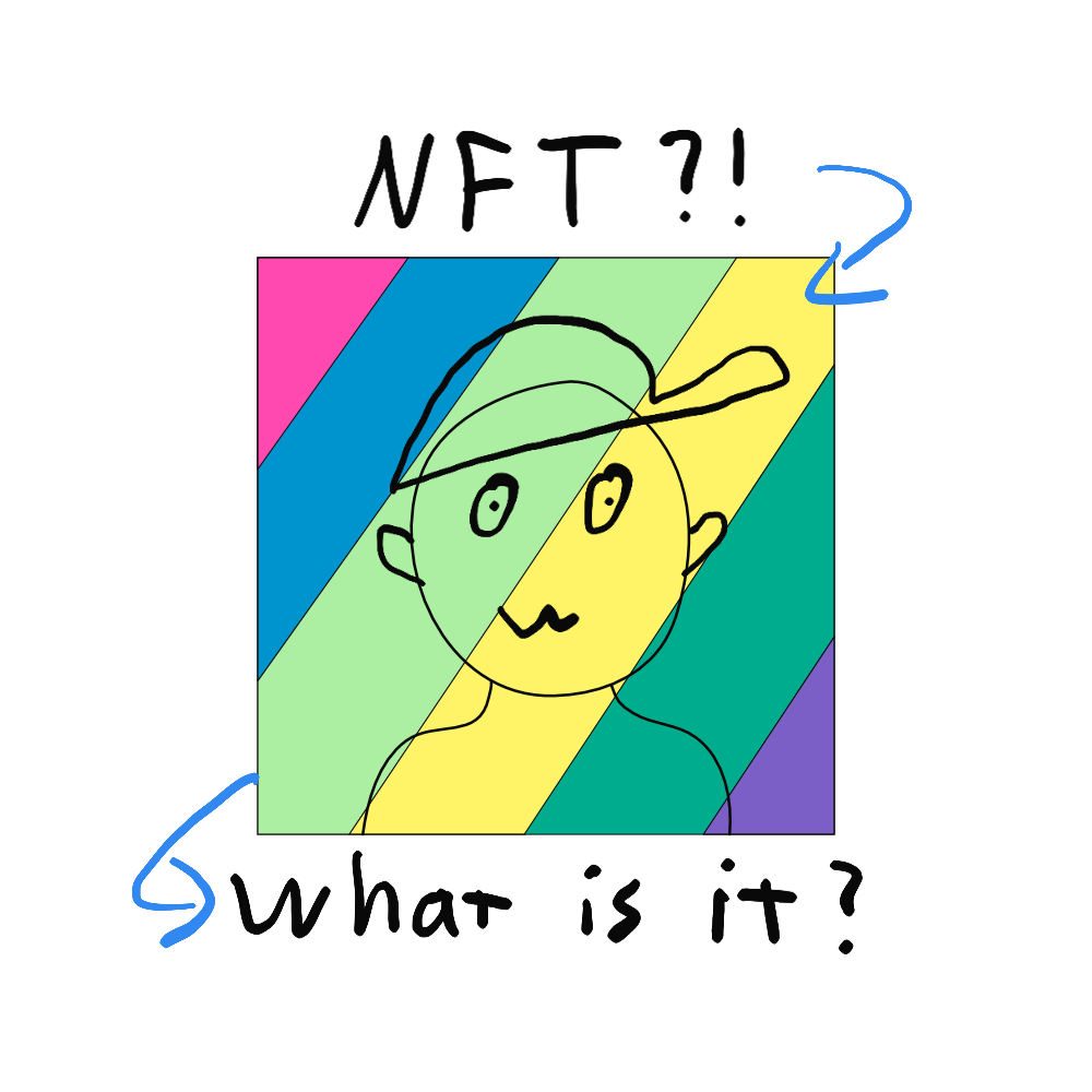 What Is an NFT Really?